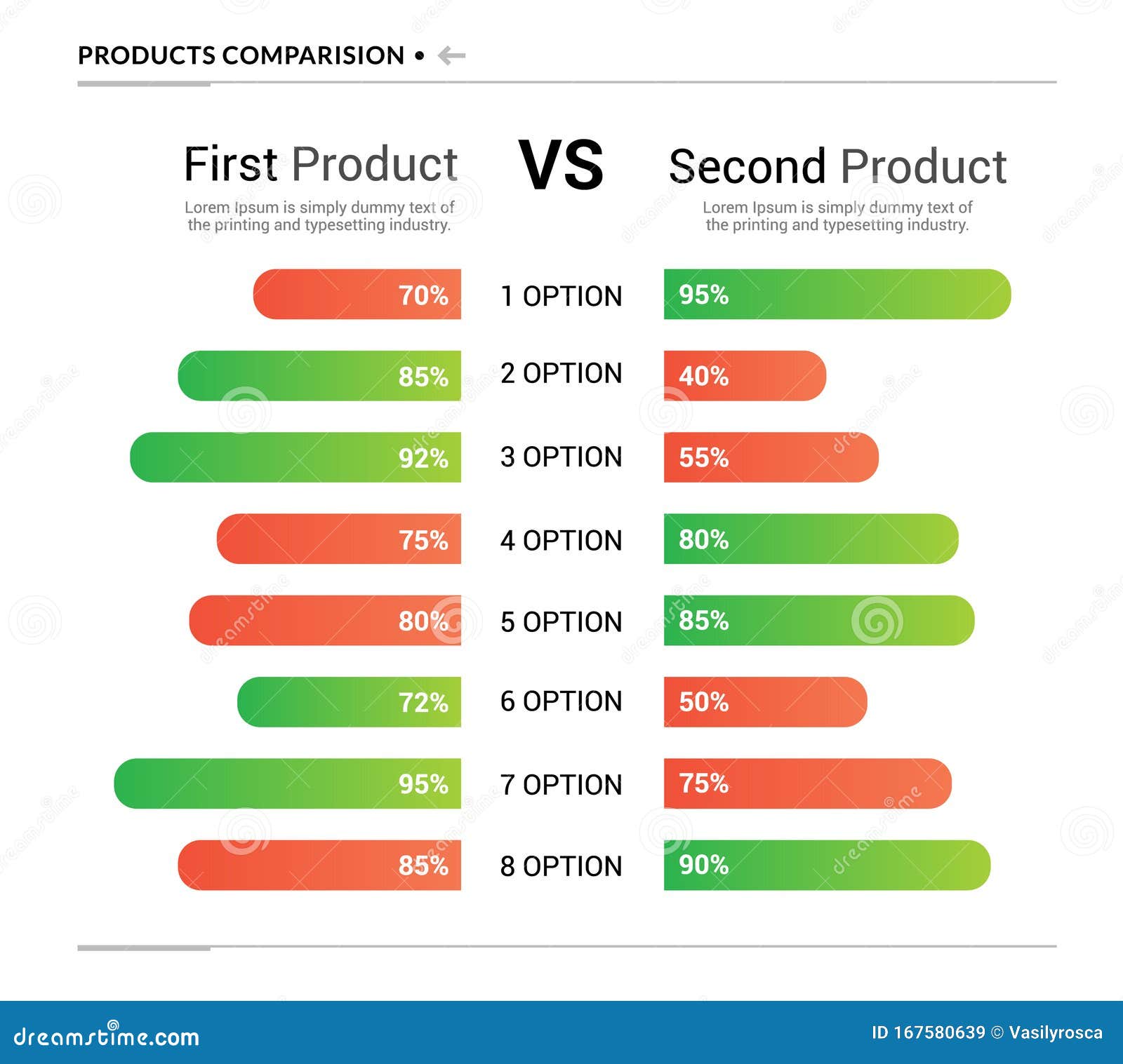Comparison Table Chart, Vector Compare Template. Versus Layout Design ... Comparison Table Chart, Vector Compare Template. Versus Layout Design ...