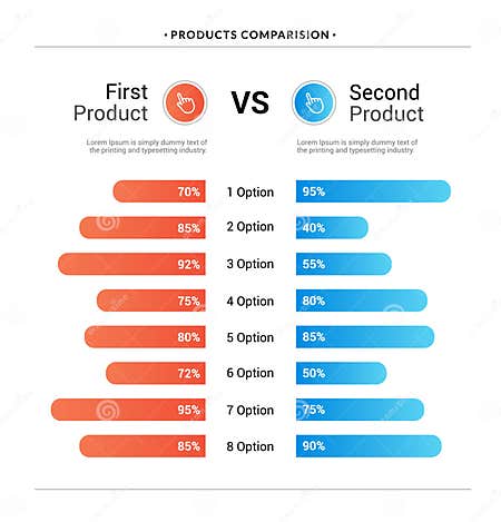 Comparison Table Chart, Vector Compare Template. Versus Layout Design ...