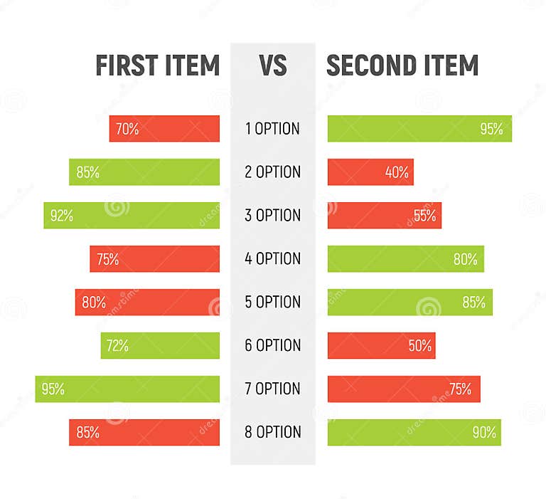 Comparison Table Chart, Vector Compare Template. Versus Layout Design ...