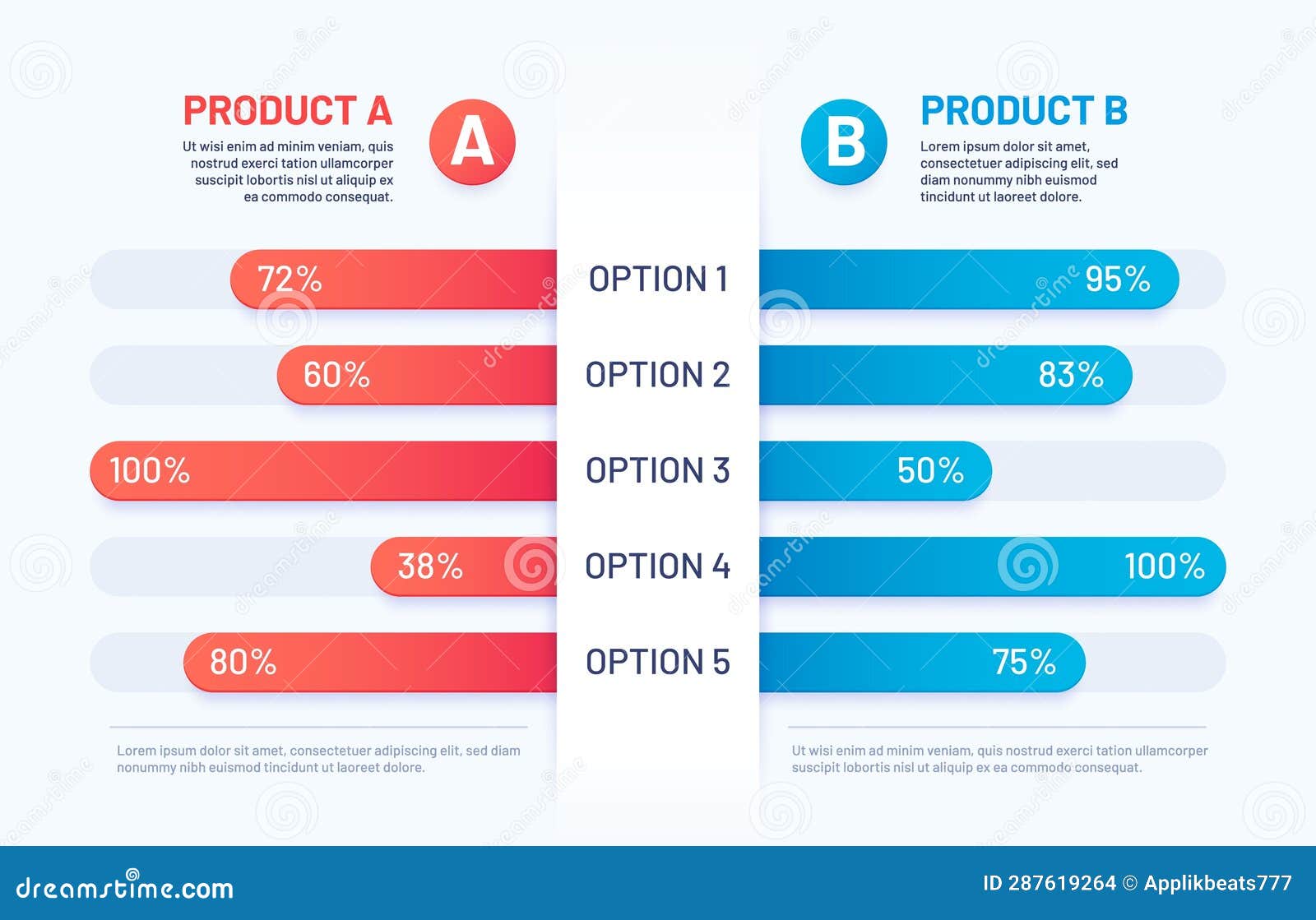 Comparison Table. Infographic of Two Products Versus. Compare Graph for ...