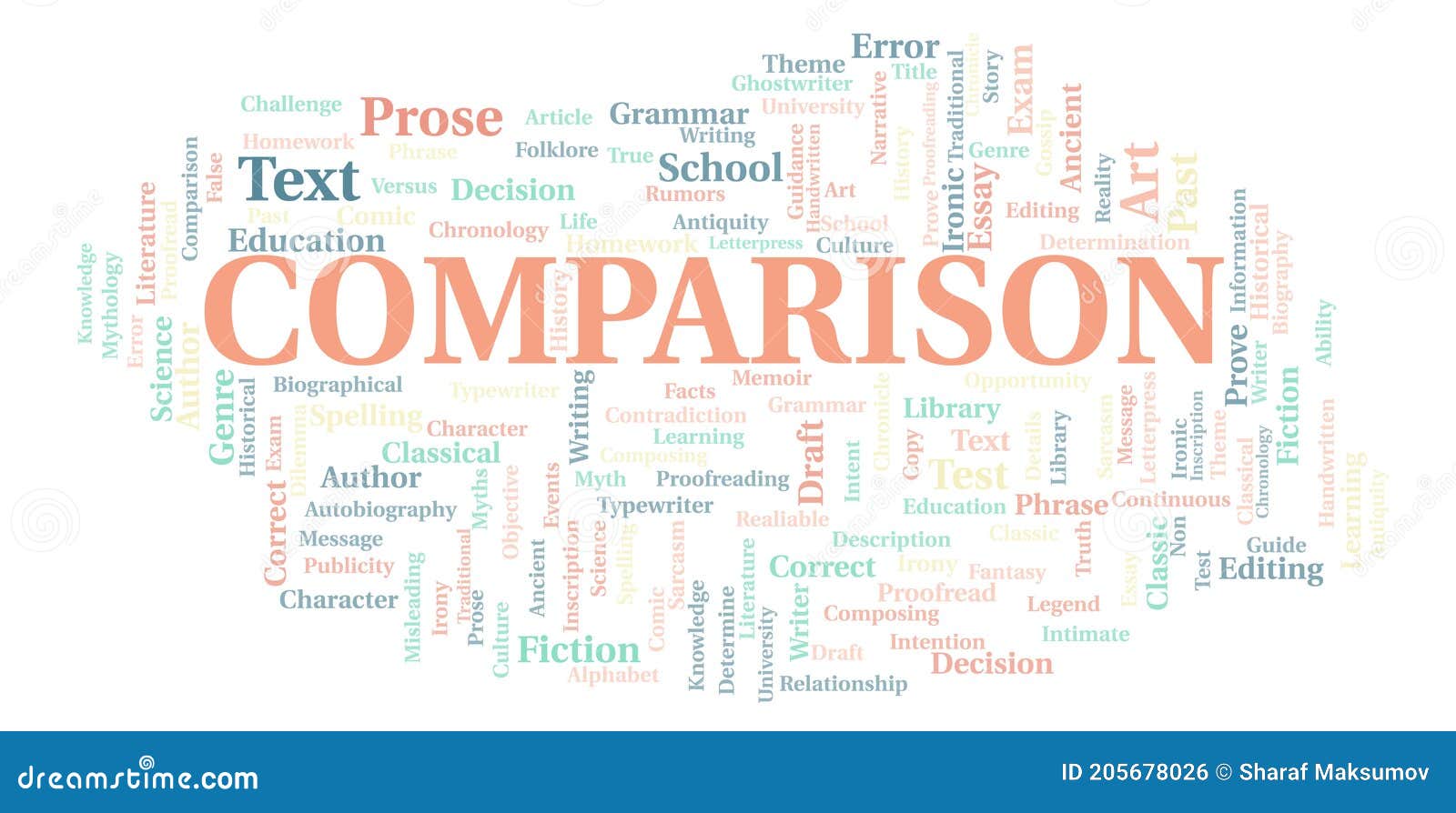 Comparison Typography Word Cloud Create with the Text only Stock ...
