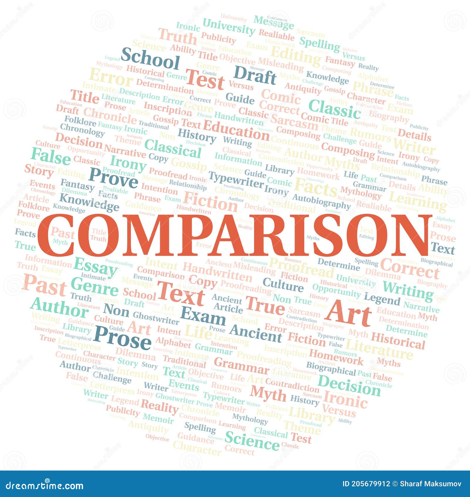 Comparison Typography Word Cloud Create With The Text Only Stock Illustration Illustration Of