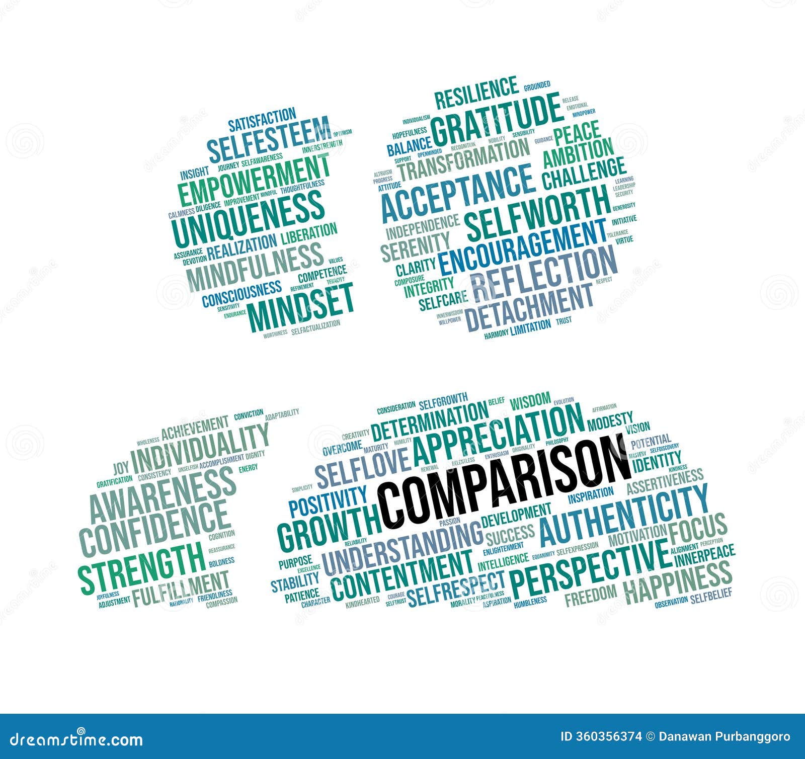 Comparison Word Cloud stock illustration. Illustration of summary ...