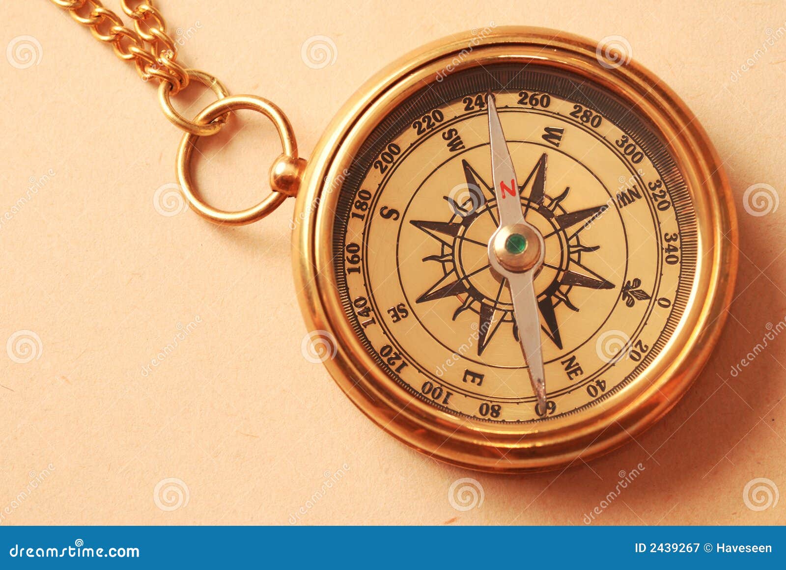 Compas en laiton antique image stock. Image du magnétique - 2439267