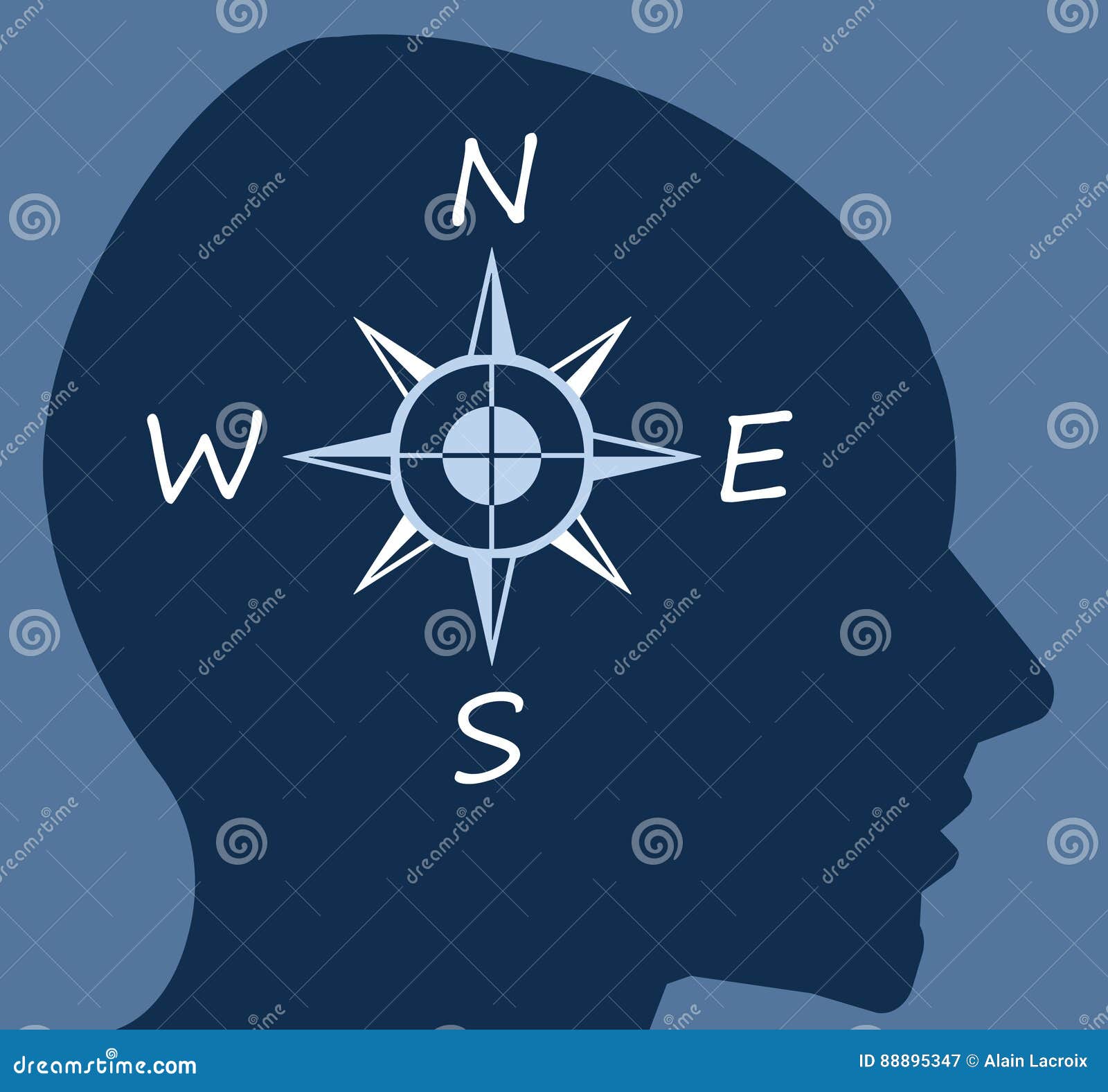 Compas moral illustration stock. Illustration du culture - 88895347