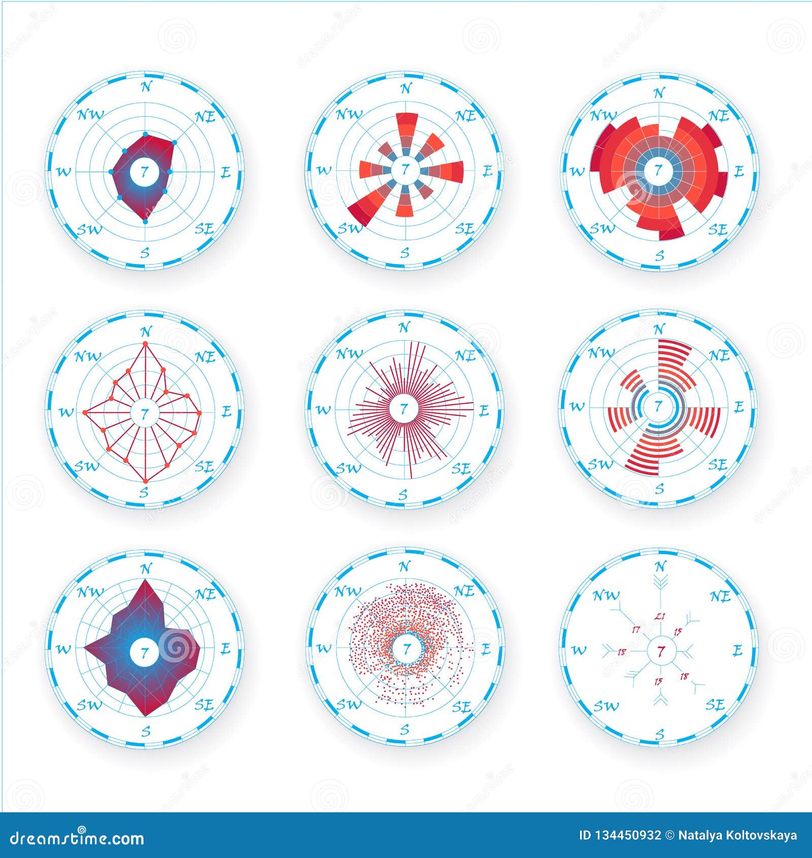 Compas Rose infographic ilustración del vector. Ilustración de sencillo ...