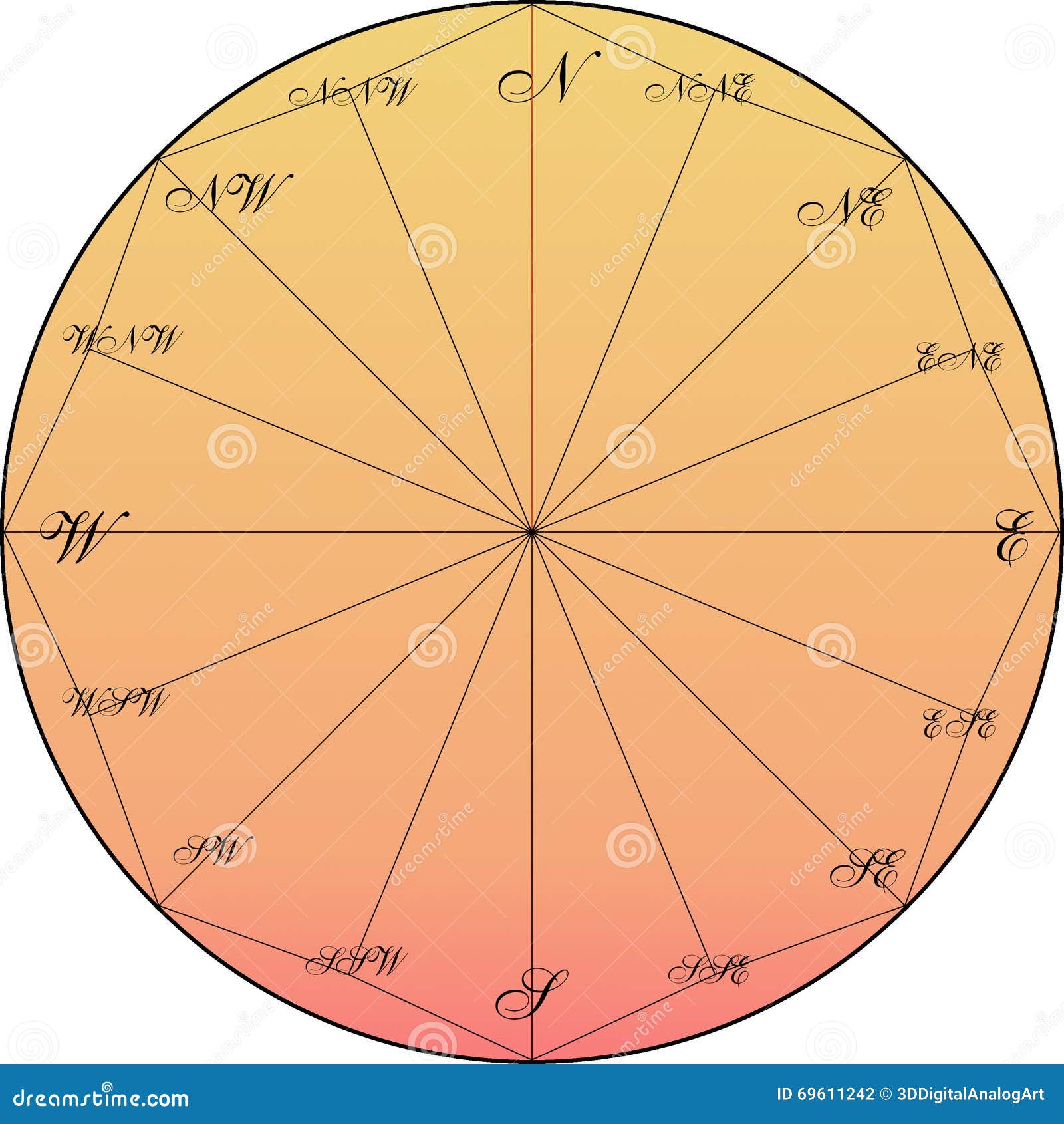 Compas subió ilustración del vector. Ilustración de marinero - 69611242