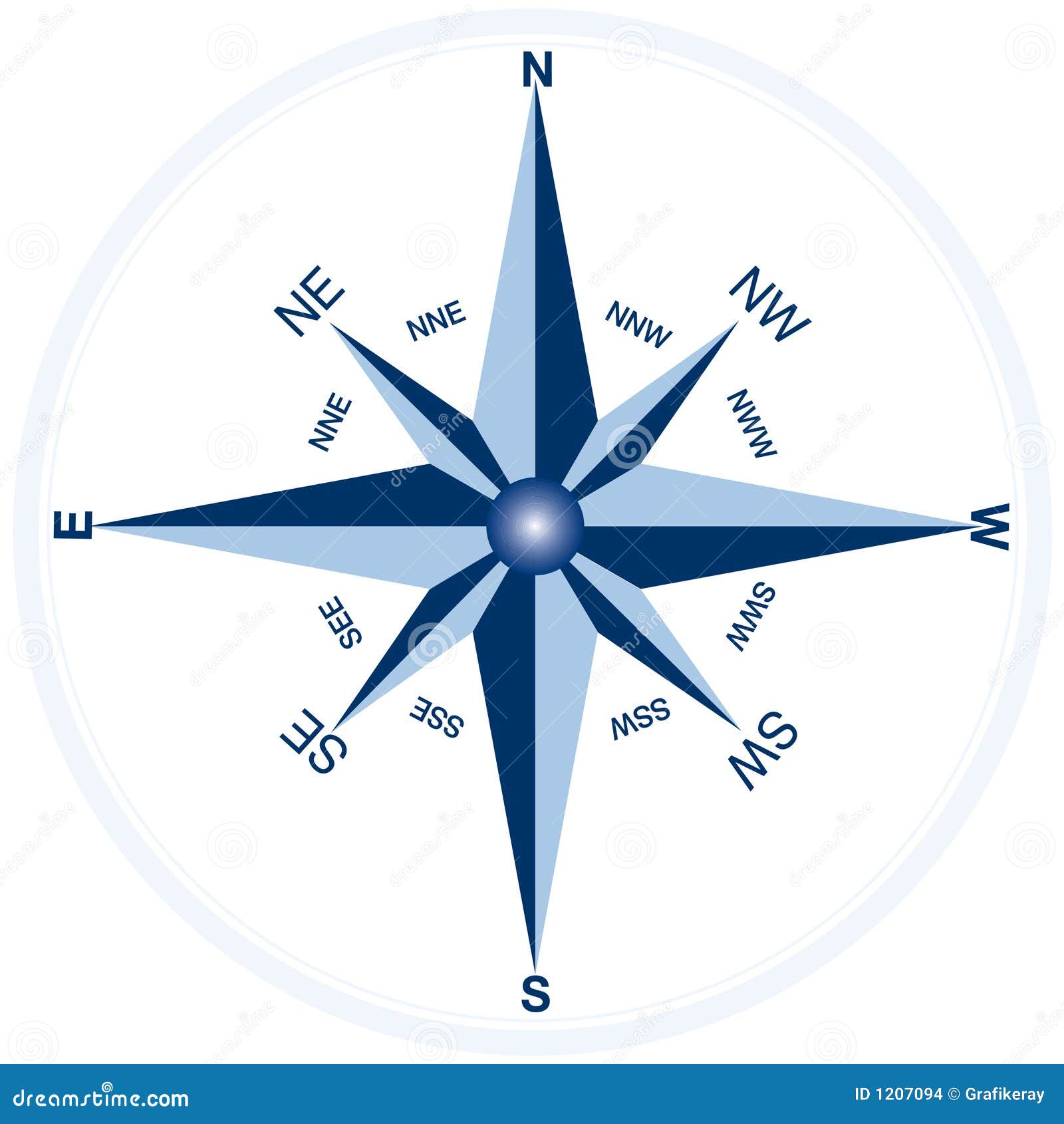 Compass stock vector. Illustration of west, metalic, trek - 1207094