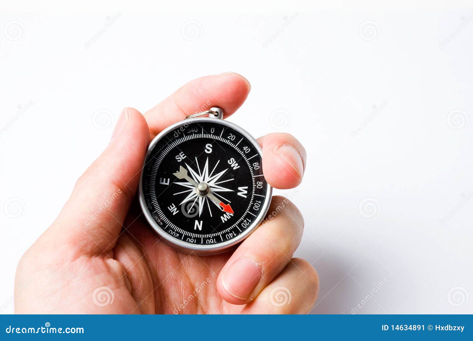 Compass stock image. Image of fingers, explore, black - 14634891