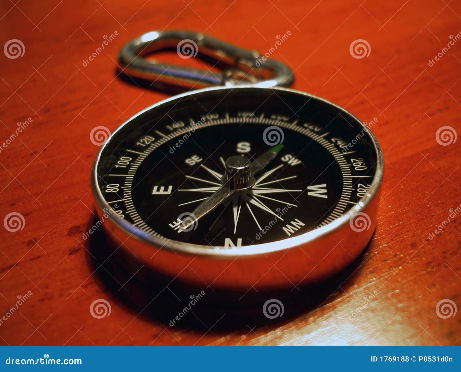Compass stock photo. Image of closeup, travel, green, degrees - 1769188