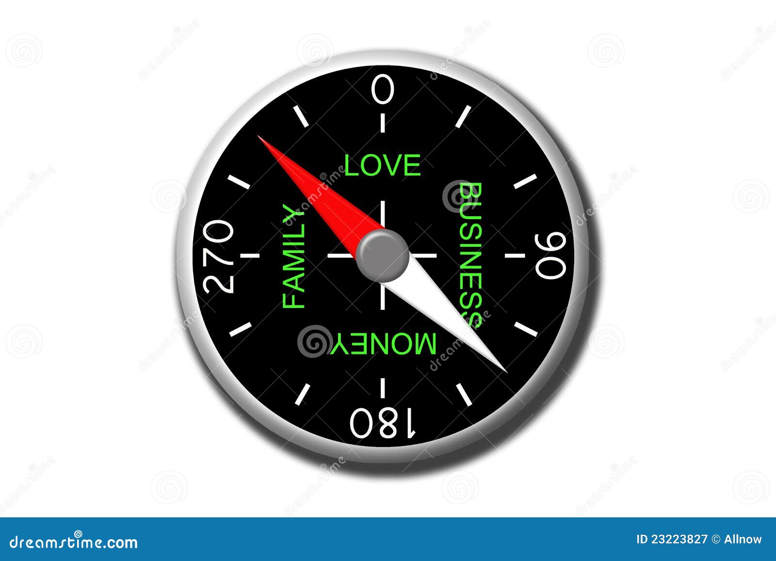 The compass stock illustration. Illustration of selection - 23223827