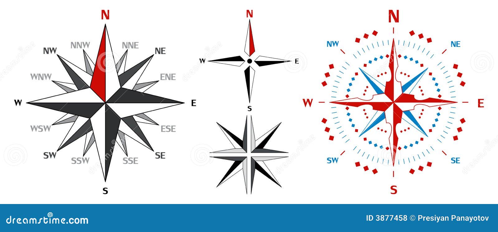 Compass stock vector. Illustration of north, nautical - 3877458