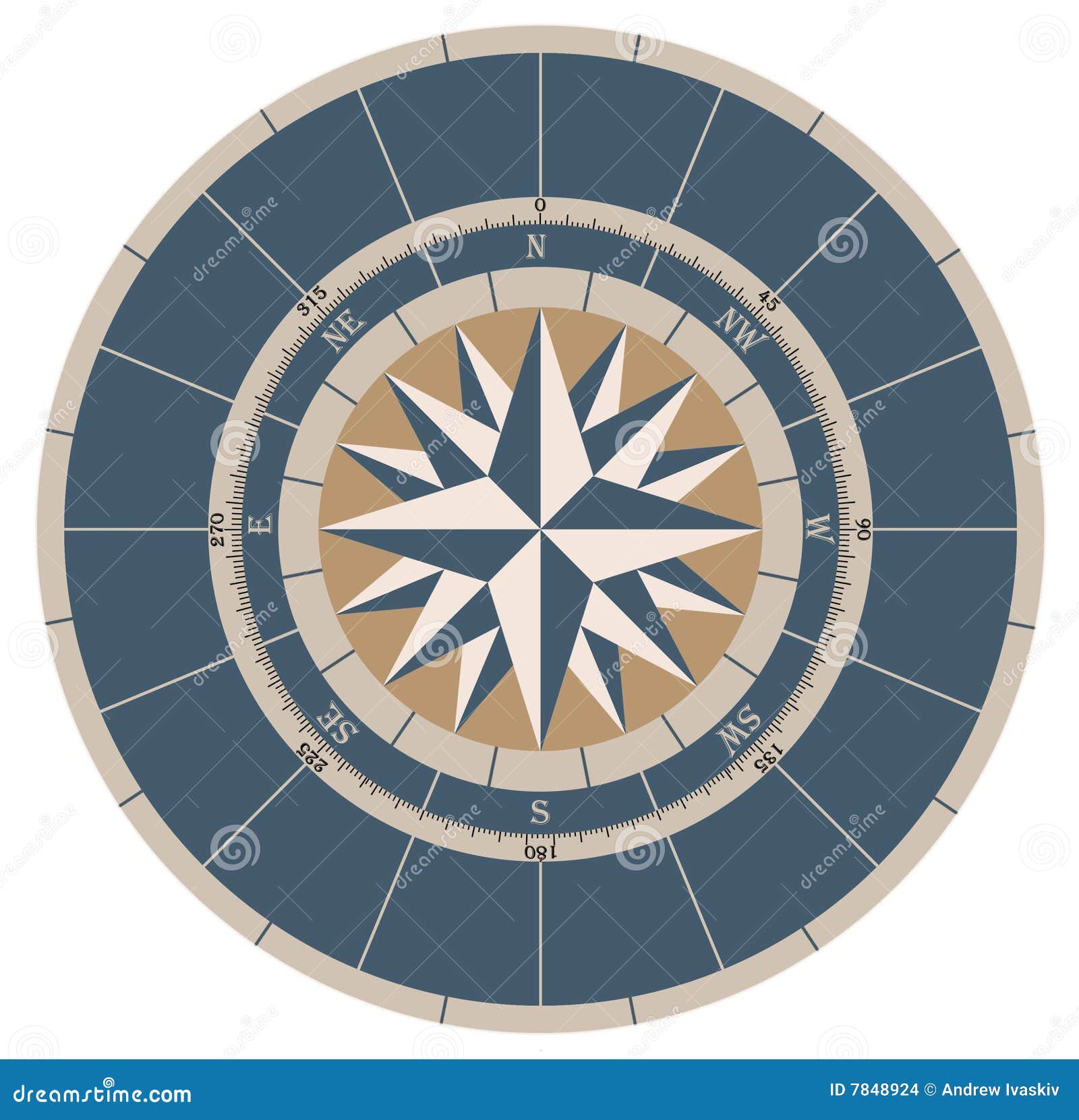 Compass stock photo. Image of north, orientation, geography - 7848924