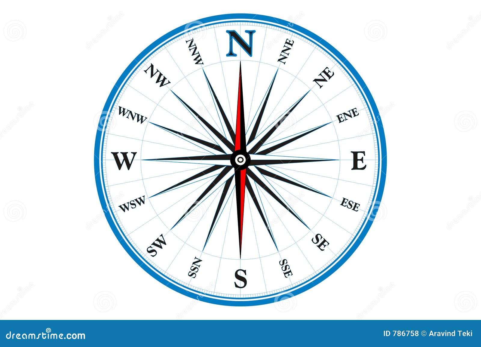 Compass stock photo. Image of extent, tool, scale, travel - 786758
