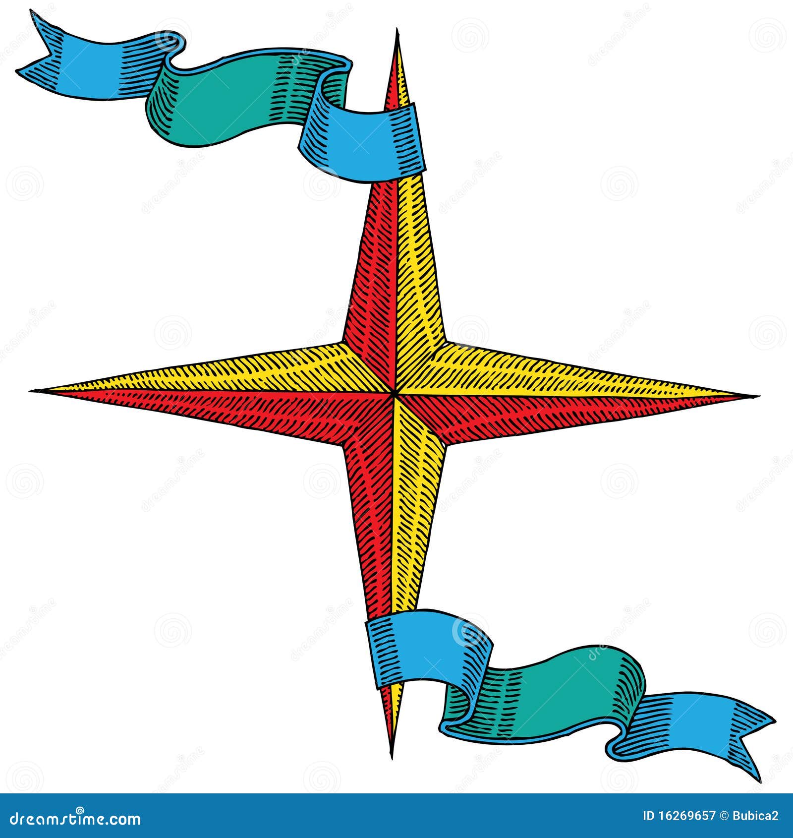 Compass with banners stock vector. Illustration of rudder - 16269657