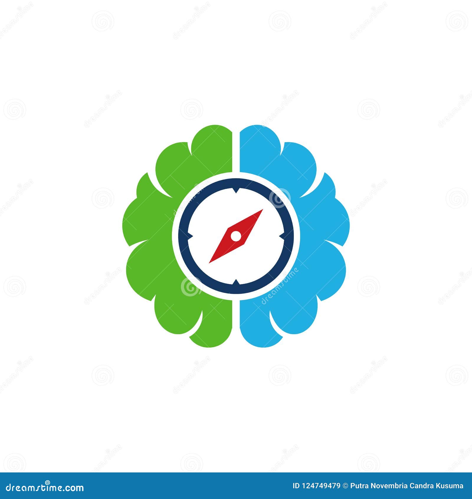 Compass Brain Logo Icon Design Stock Vector - Illustration of ...