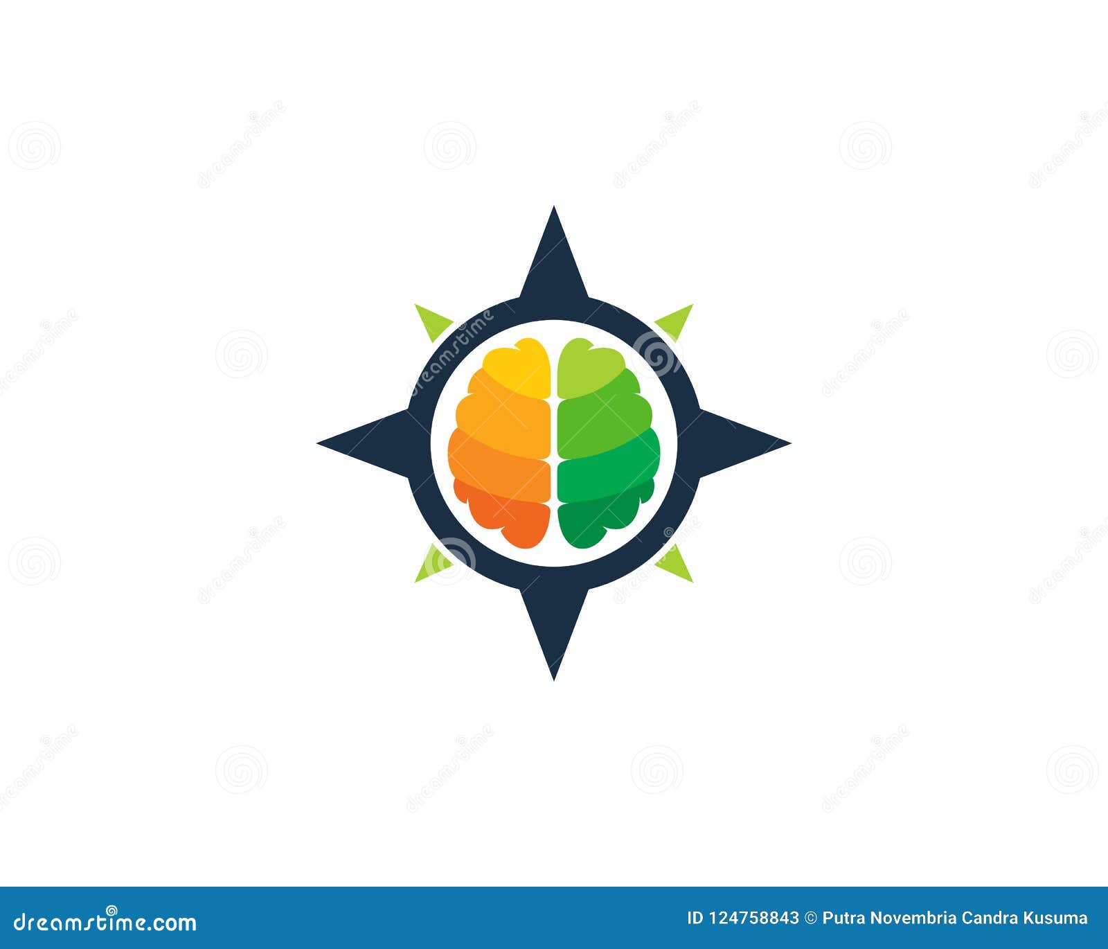 Compass Brain Logo Icon Design Stock Vector - Illustration of direction ...