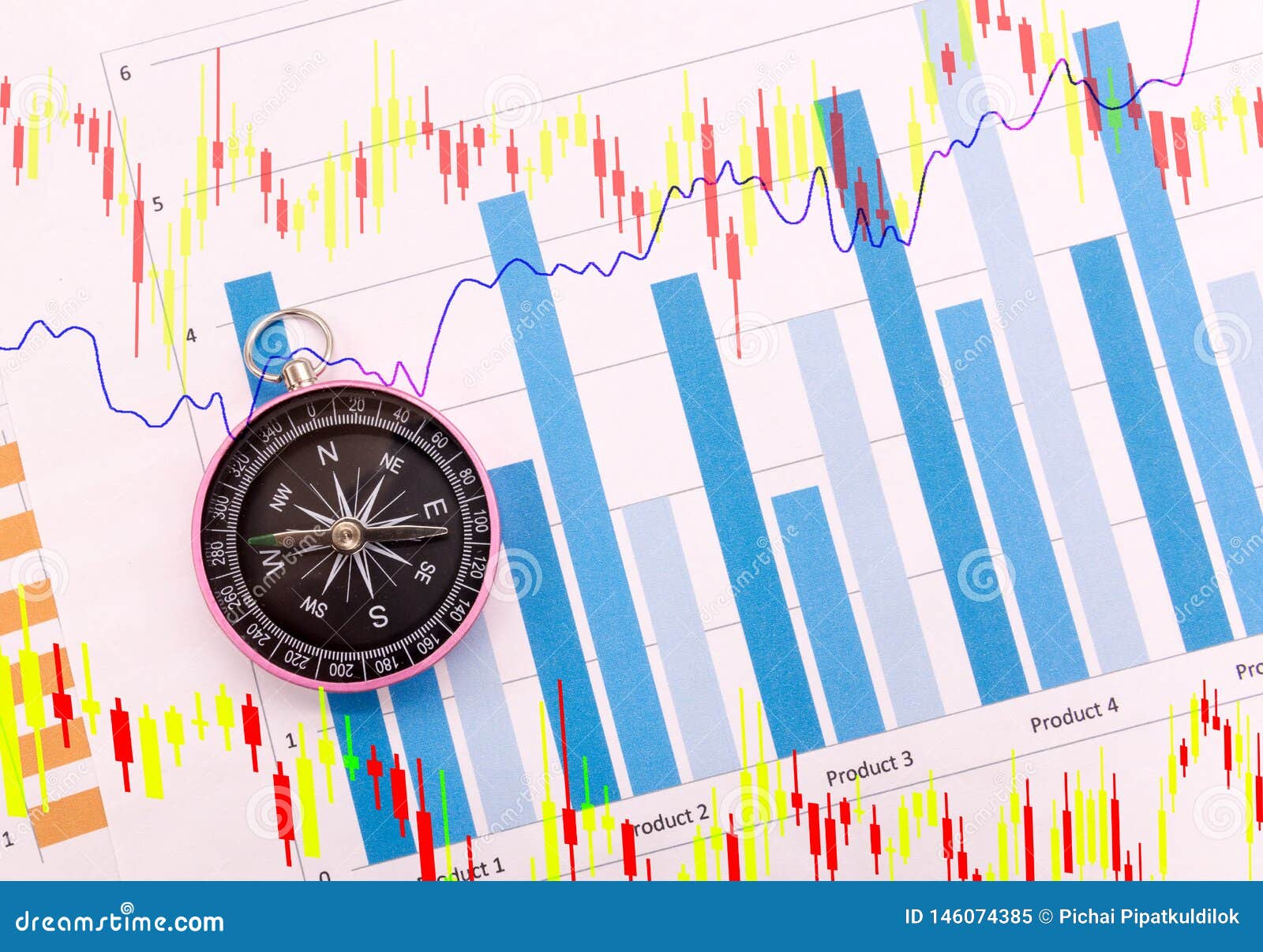 Compass and Business Graphs, Finance Concept Stock Image - Image of ...