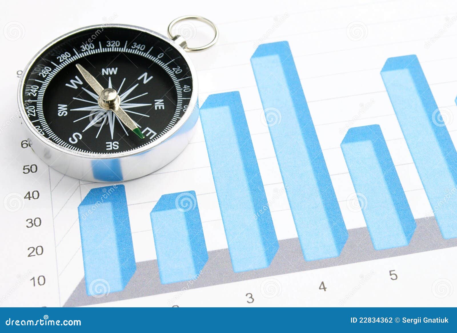Compass and a Chart on the Table Stock Photo - Image of plan, line ...