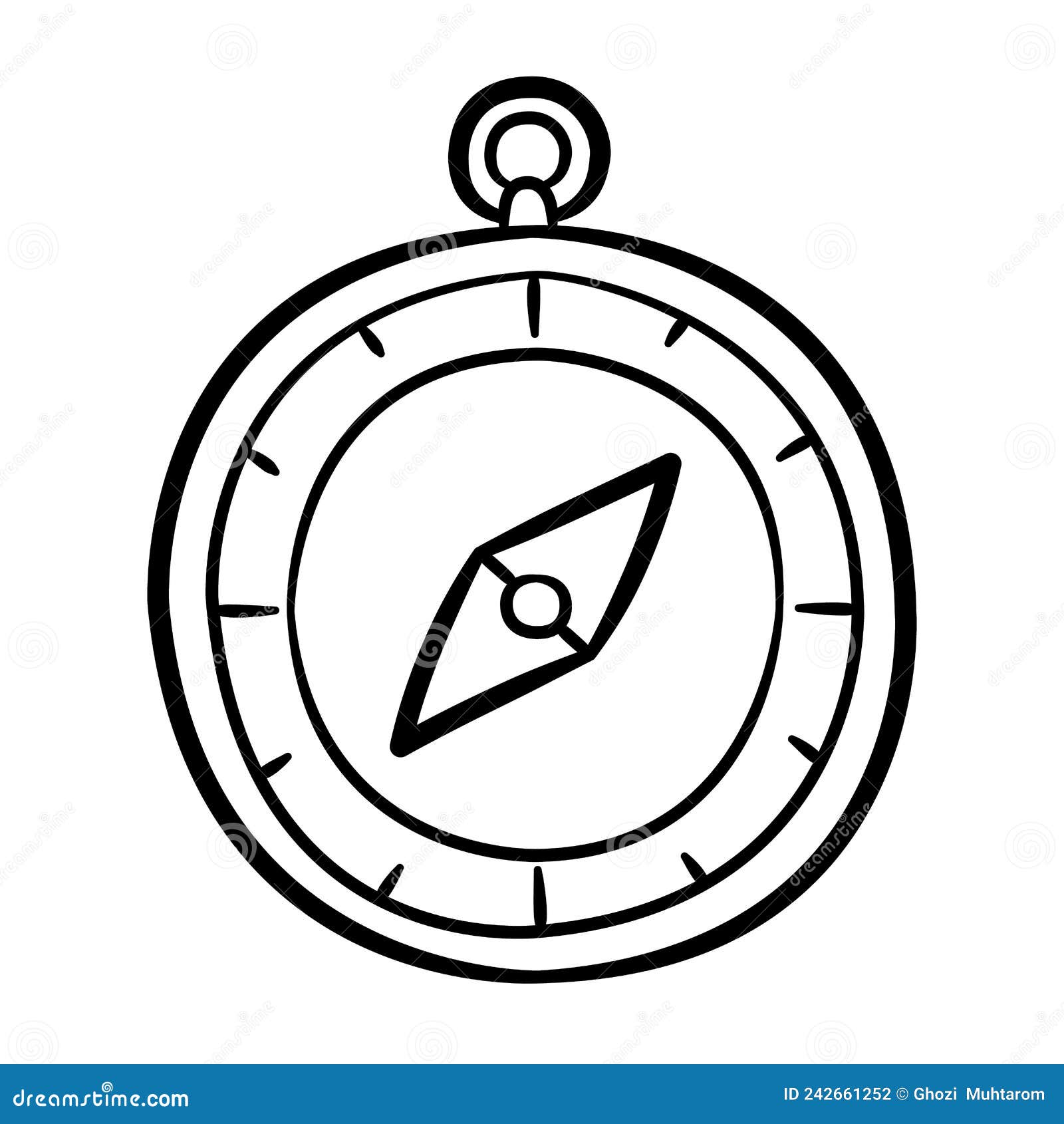 Compass Direction Discovery Position Guidance Course Control Single ...