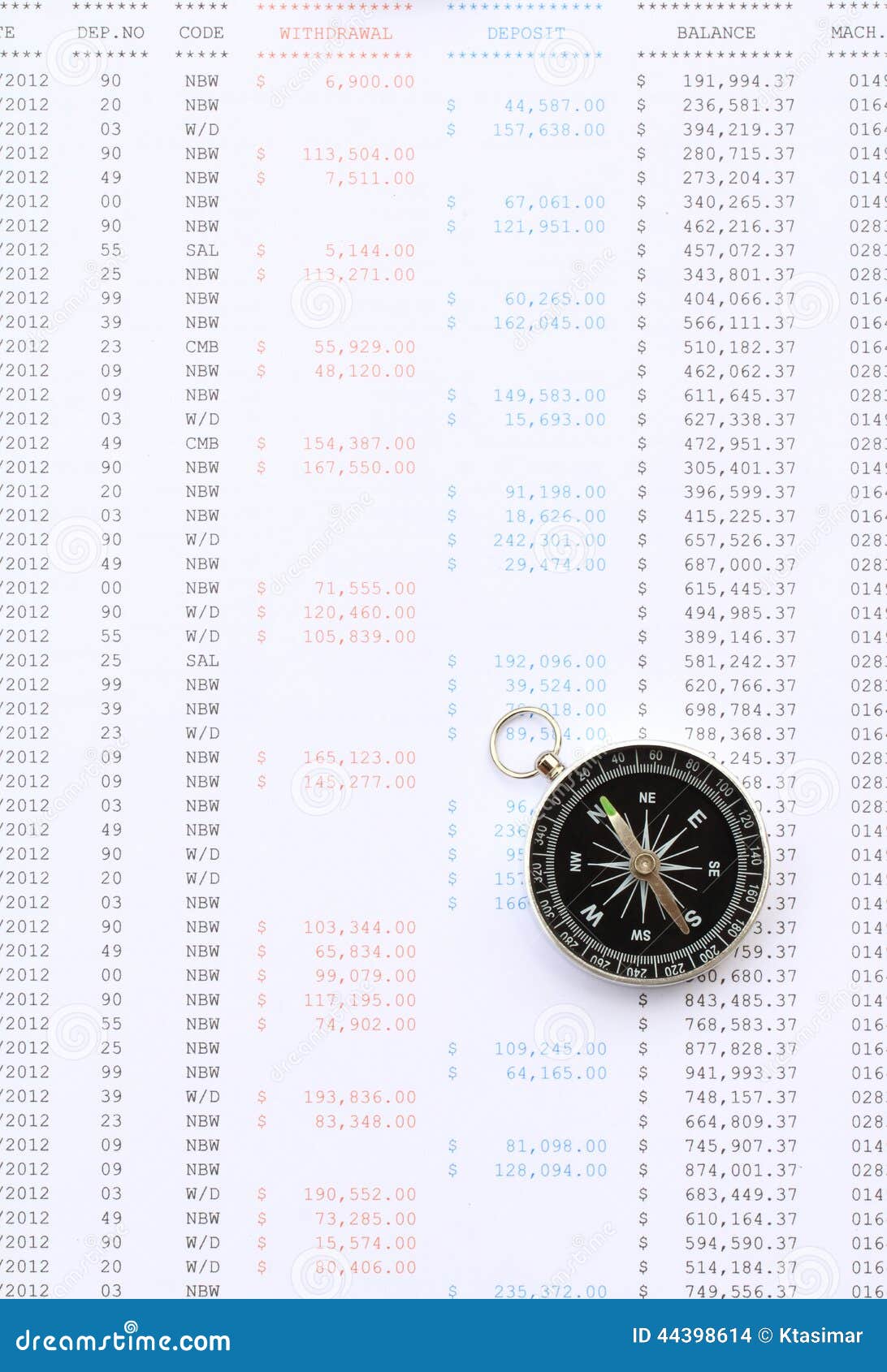 Compass on Financial Statement Stock Photo - Image of west, navigation ...