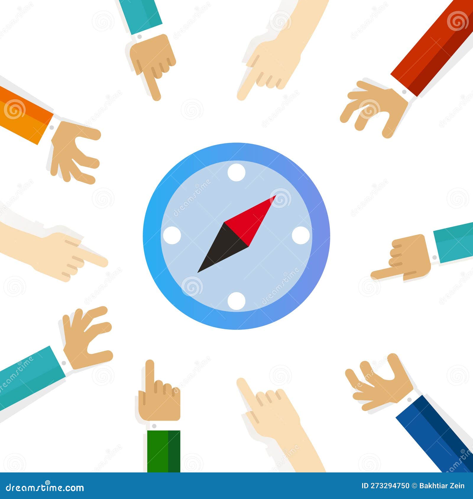 Compass Guidance Location Geography Travel Equipment Finding Direction ...