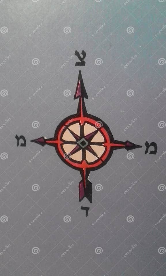 Compass in Hebrew stock photo. Image of cardinal, letters - 53995674
