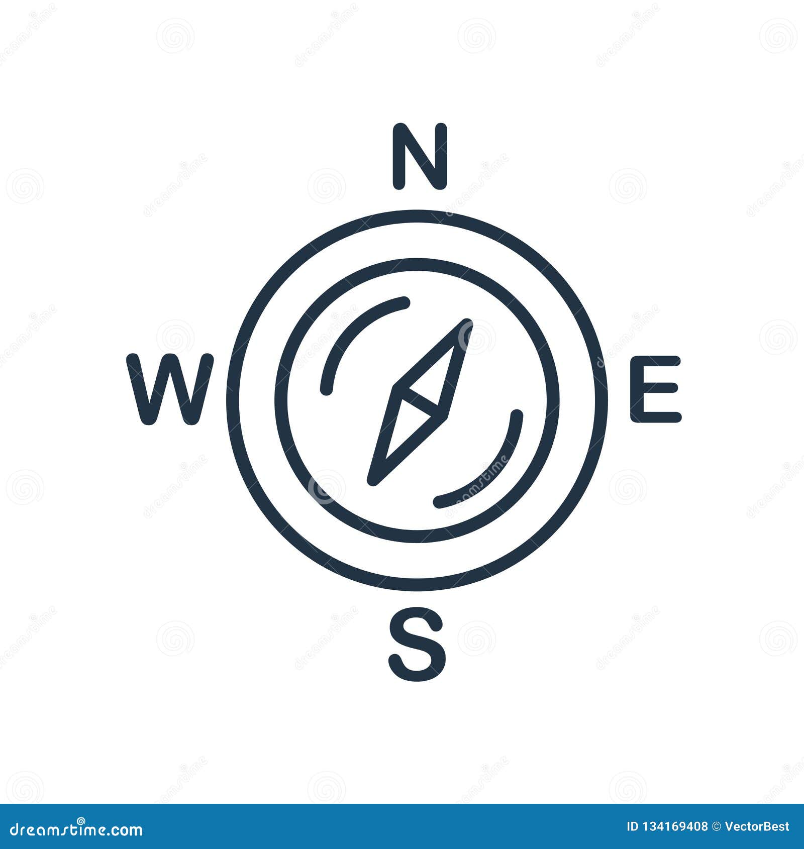 Compass Icon Vector Isolated on White Background, Compass Sign Stock ...