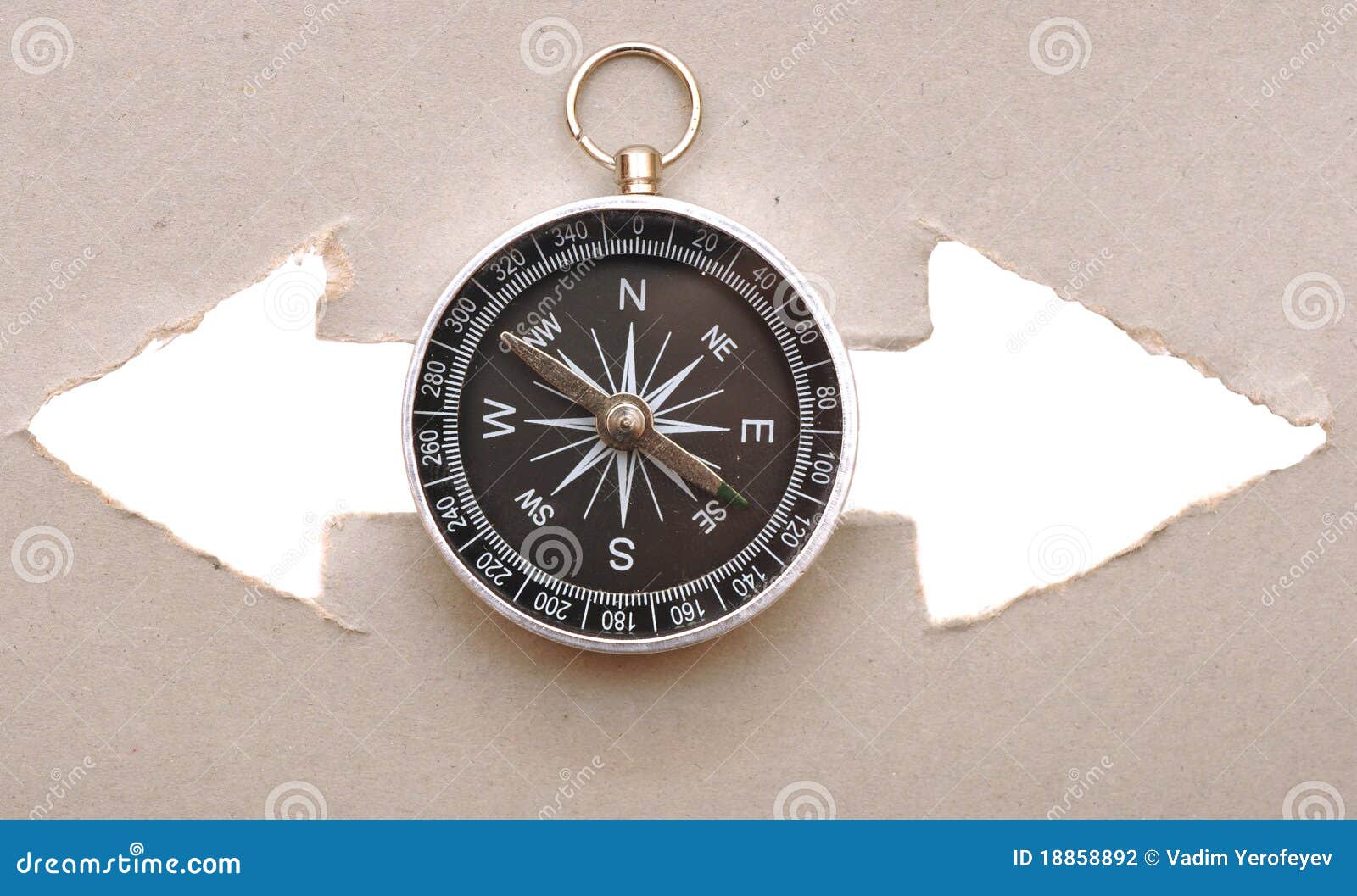 Compass And The Index Of Directions Picture. Image: 18858892