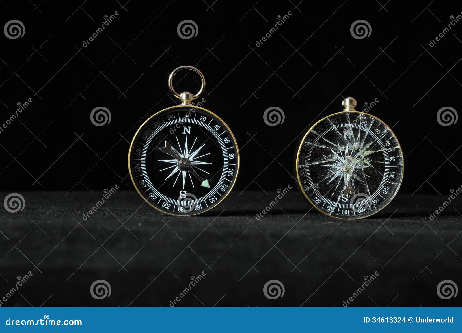 Compass Indicating Differents Stock Photo - Image of navigation ...