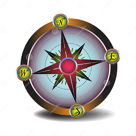 Compass stock vector. Illustration of measurement, north - 30392736