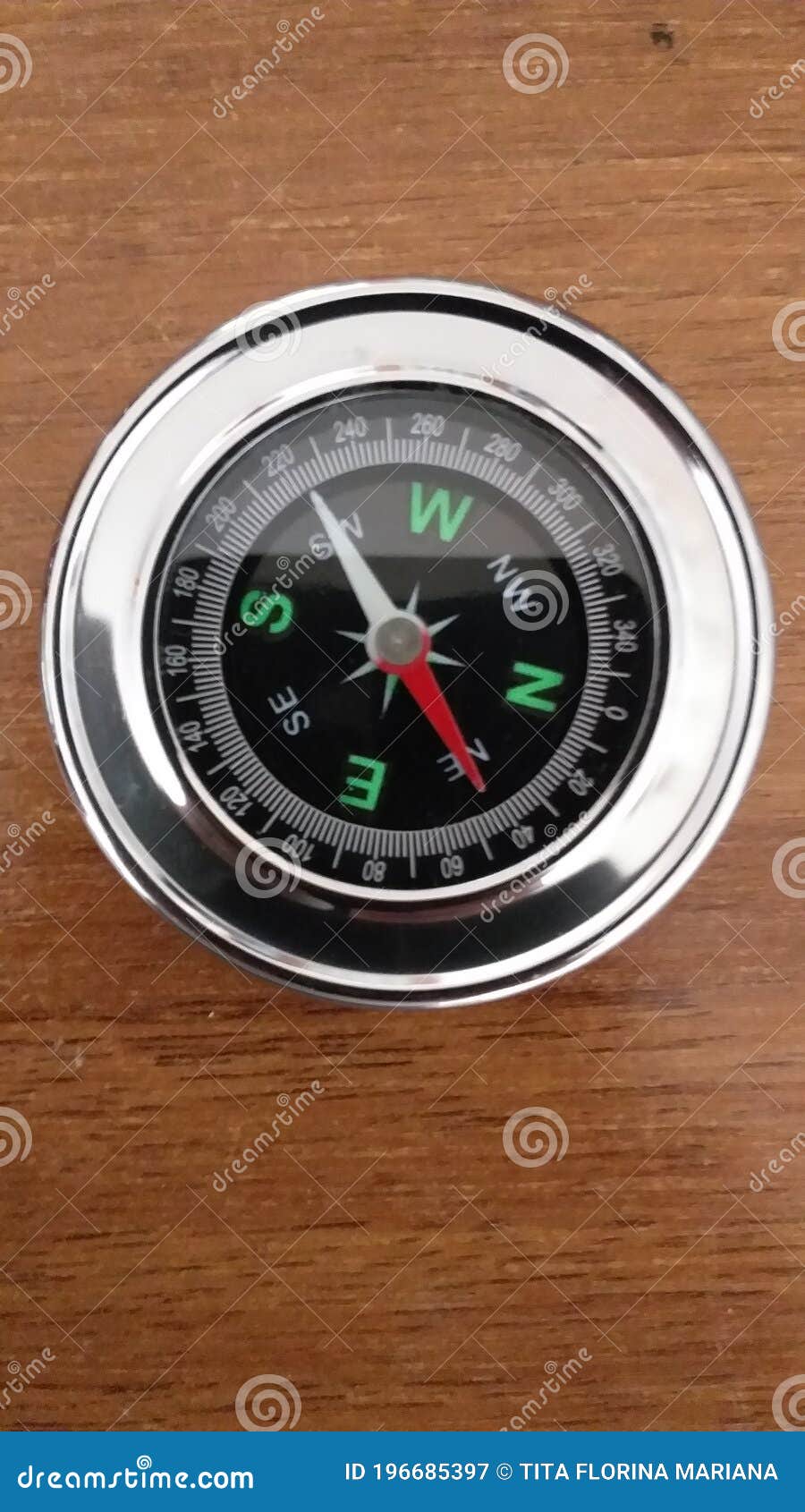 Compass Indicator Cardinal Points! Stock Image - Image of cardinal ...