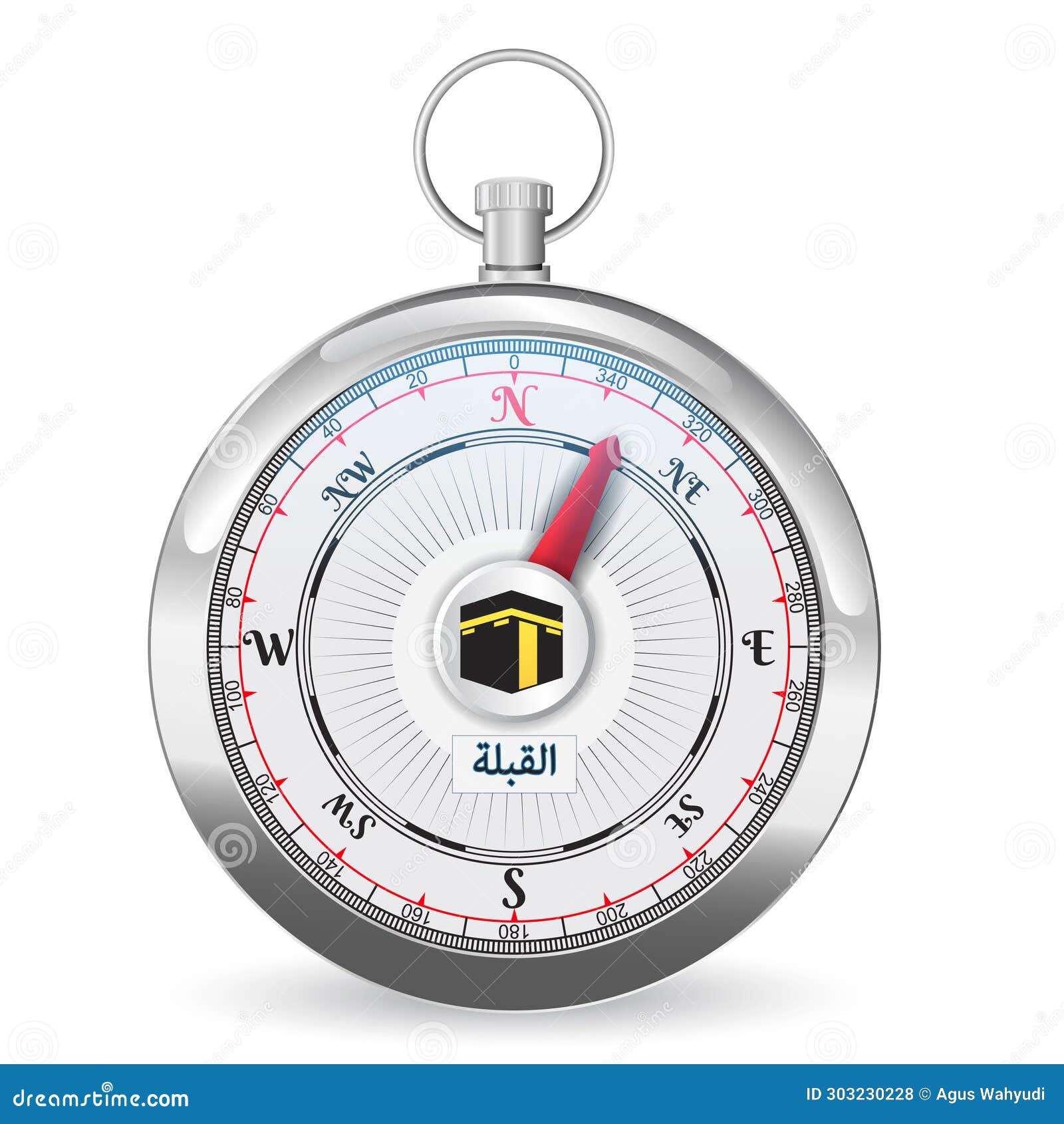 Realistic Wind Compass for Kabah Direction or Al Haram Mosque ...