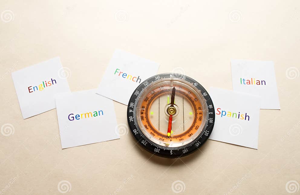 Compass and Language Direction Stock Photo - Image of card, magnetic ...