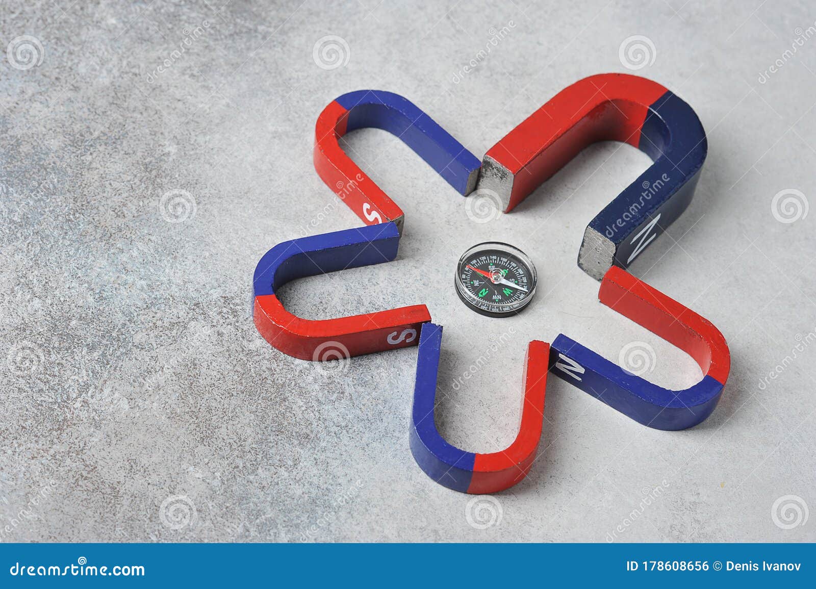 The Compass Lies between Different Magnets - the Concept of the Proble ...