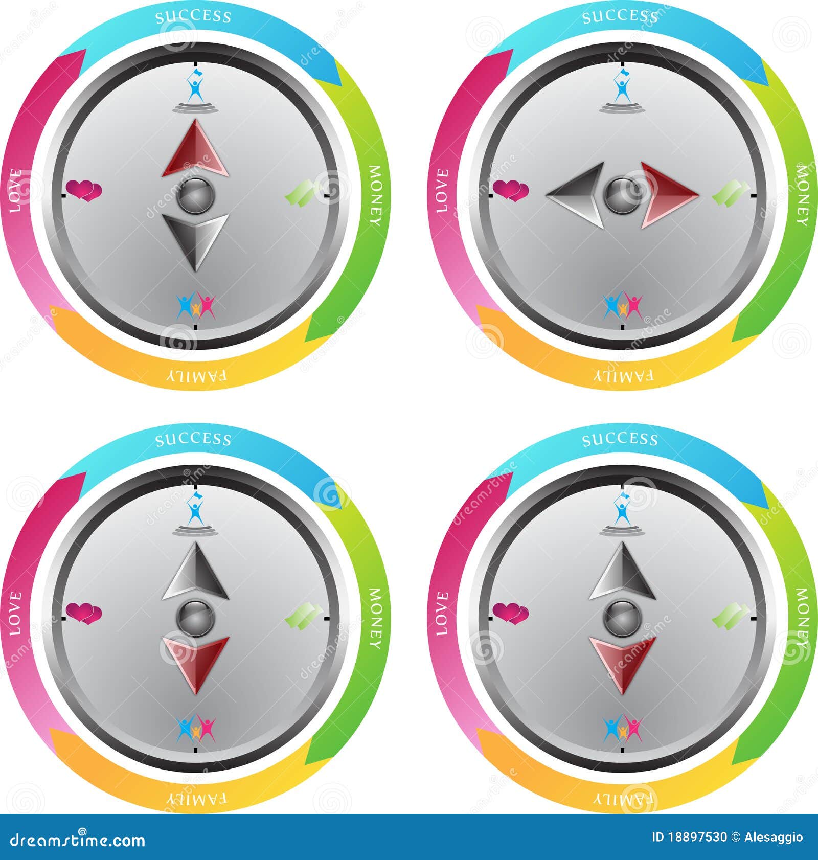 Compass about life goal stock vector. Illustration of dial - 18897530