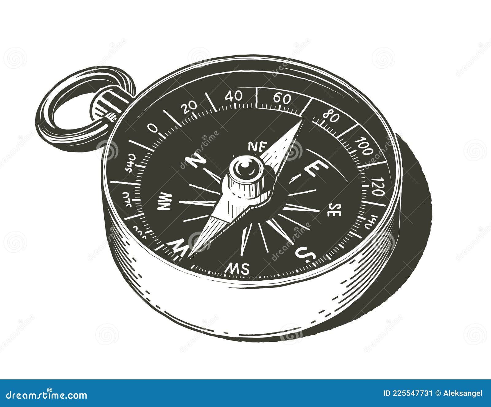 A Compass With One Side Pointing Towards Goals And Aspirations And The ...