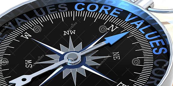 Compass Needle Pointing To Word Core Values Stock Illustration ...