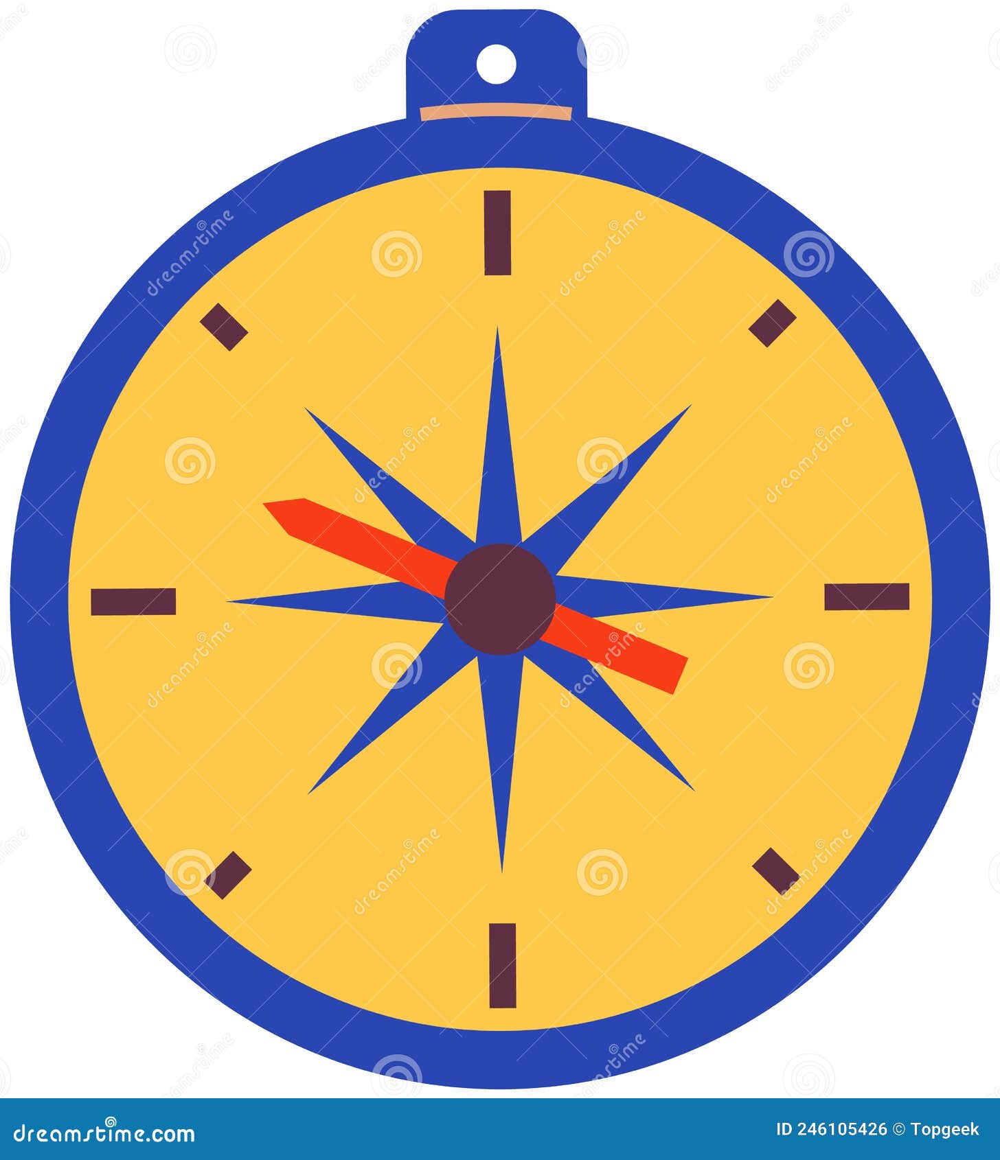 Compass for Orientation in Space and Determination of Poles. Magnetic ...