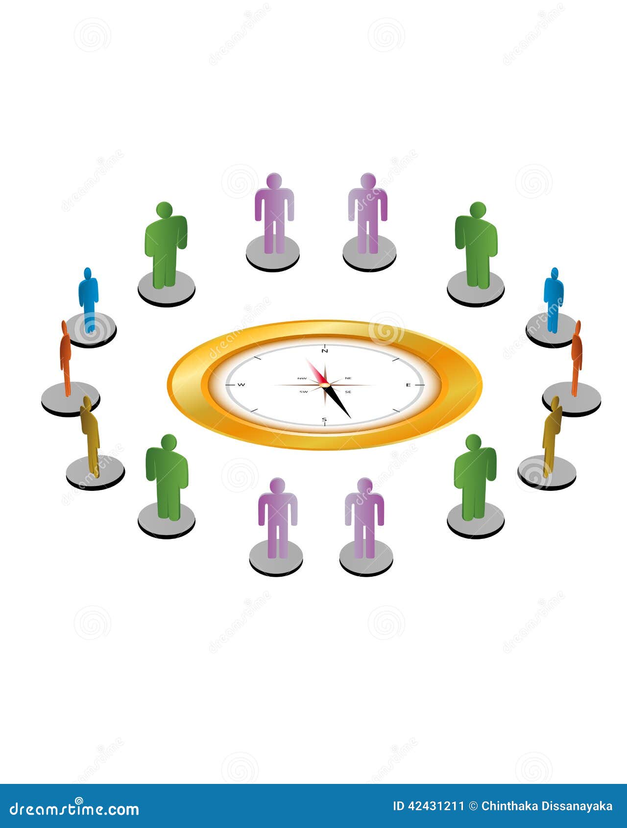 Compass people stock illustration. Illustration of silhouettes - 42431211