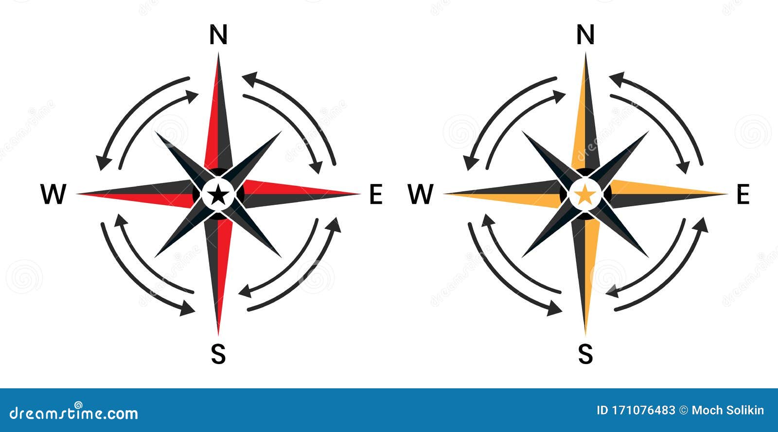 Compass Pointer Icon with White Background, Direction, Map Navigation ...