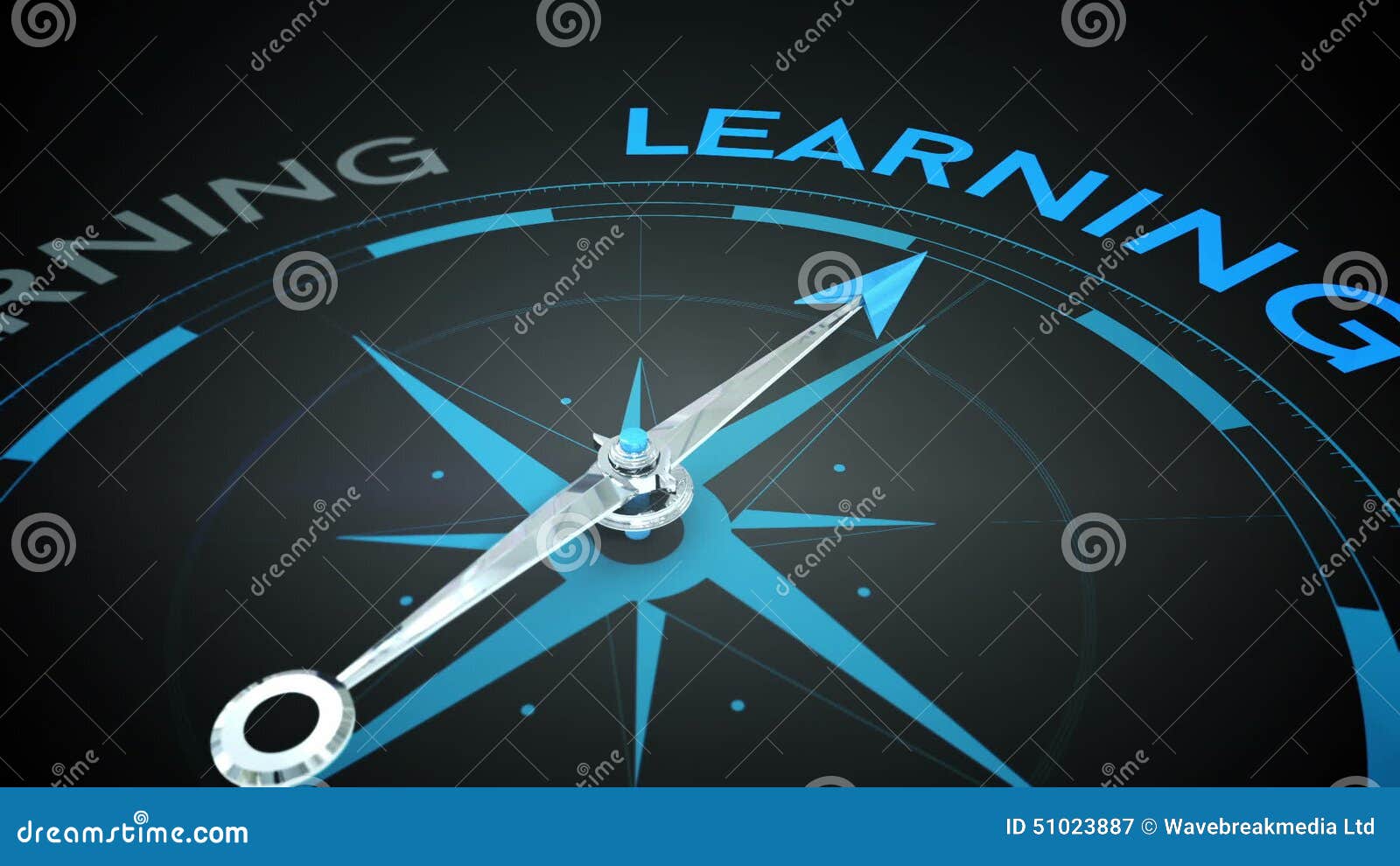 Compass Pointing To Learning Stock Video - Video of people, compass ...