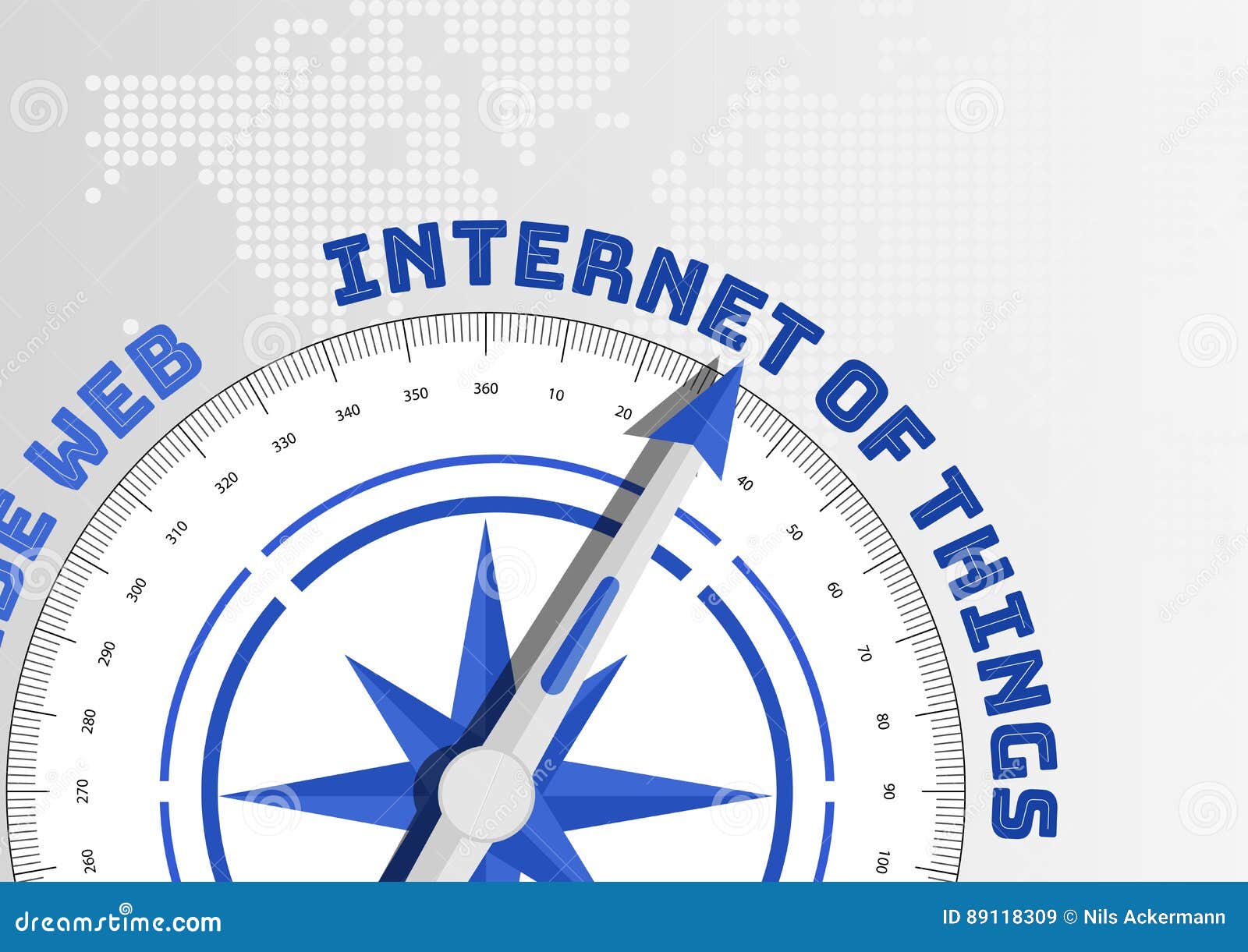 Compass Pointing To the Text Internet of Things As Concept for IOT ...