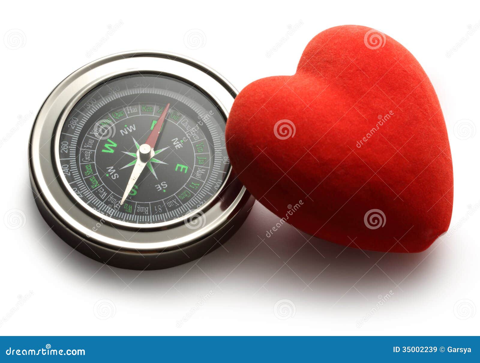 Compass and red heart stock image. Image of number, concept - 35002239
