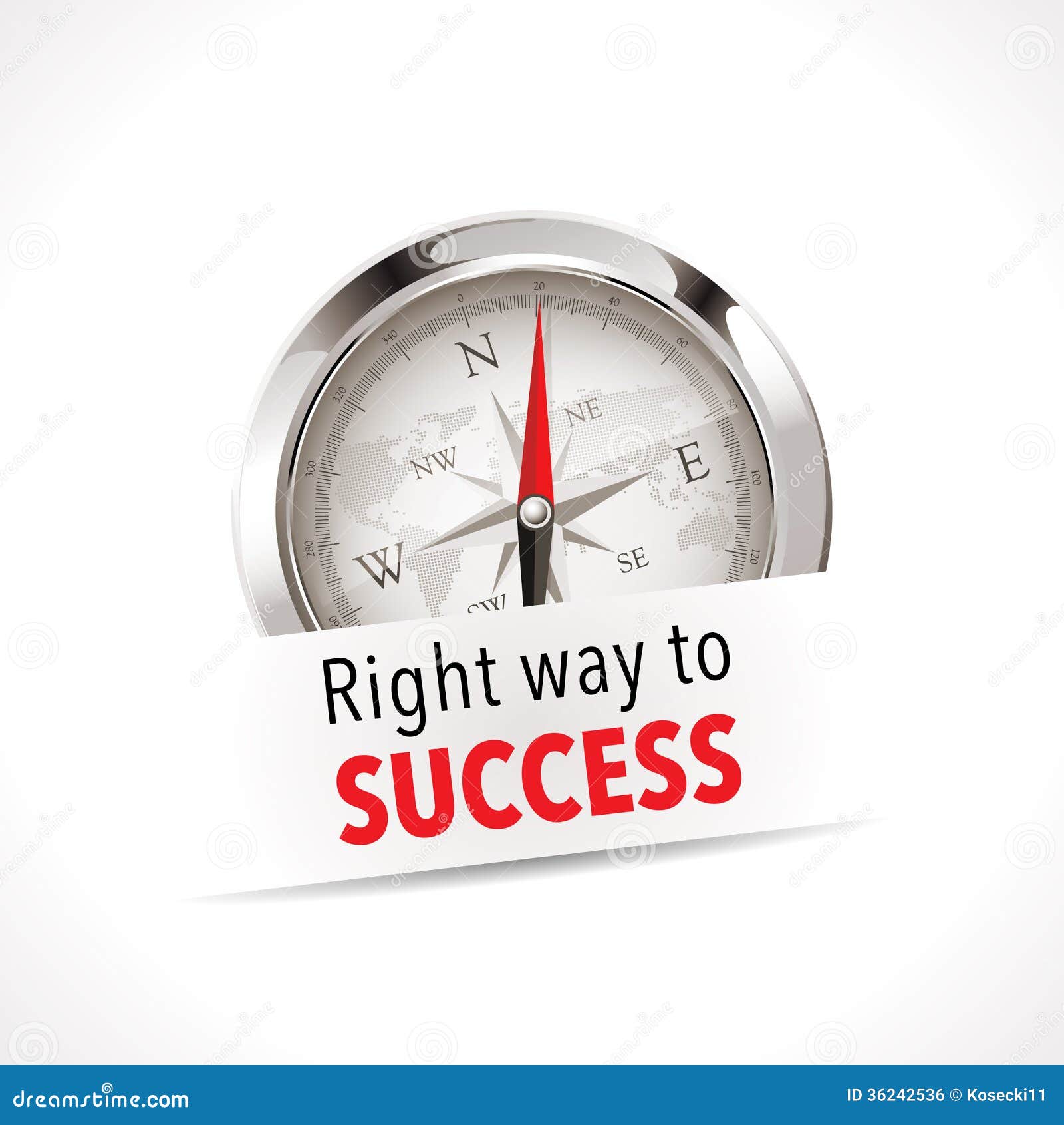 Compass - Right way stock vector. Illustration of strategy - 36242536