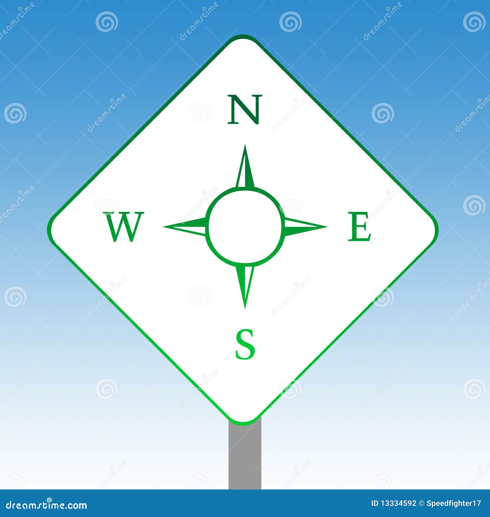 Compass road sign stock illustration. Illustration of business - 13334592