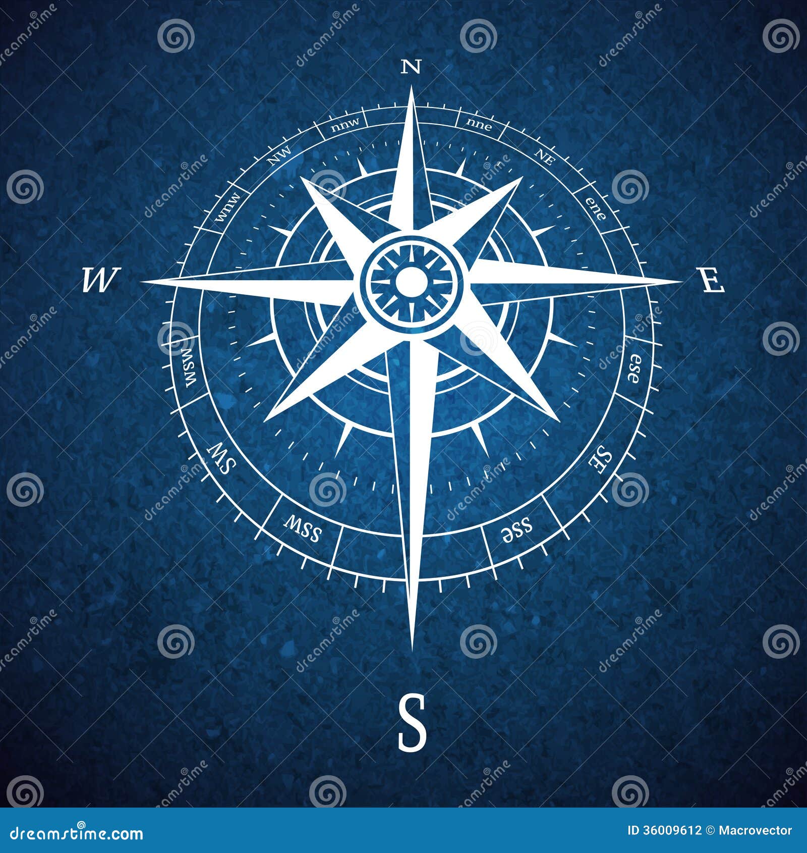 Compass road sign stock vector. Illustration of direction - 36009612
