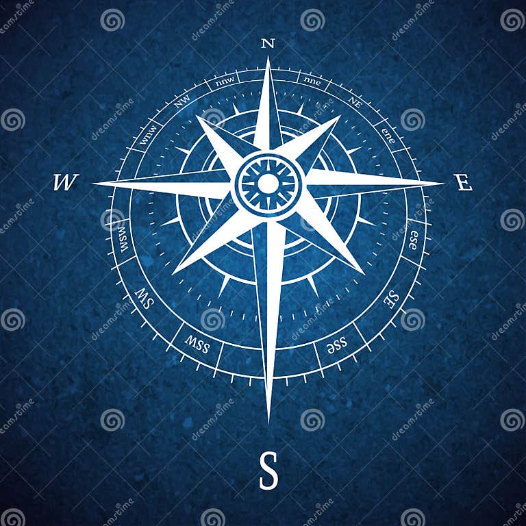Compass road sign stock vector. Illustration of direction - 36009612