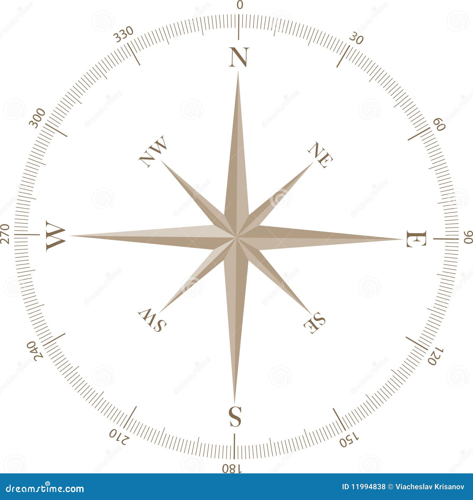 Compass Rose stock vector. Illustration of north, ancient - 11994838