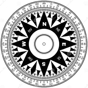 Compass rose stock vector. Illustration of retro, grunge - 27817649